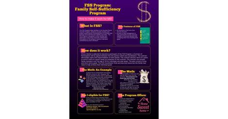 FSS Program: Family Self-Sufficiency Program (02/12/2024) - News ...